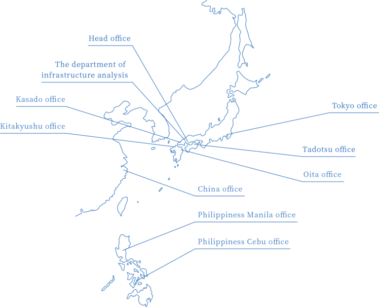 Ballast Water Analysis / Technos Mihara Corporation